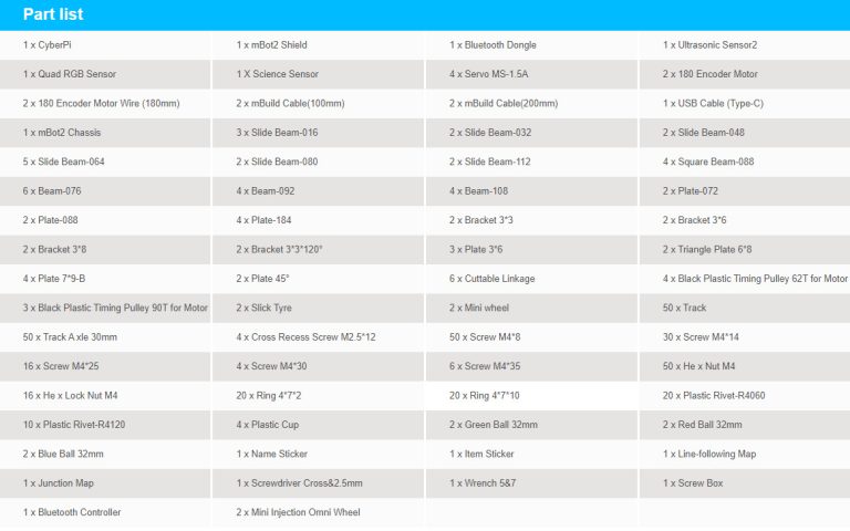 2022 MakeX Starter Educational Competition Kit – tdrobotica