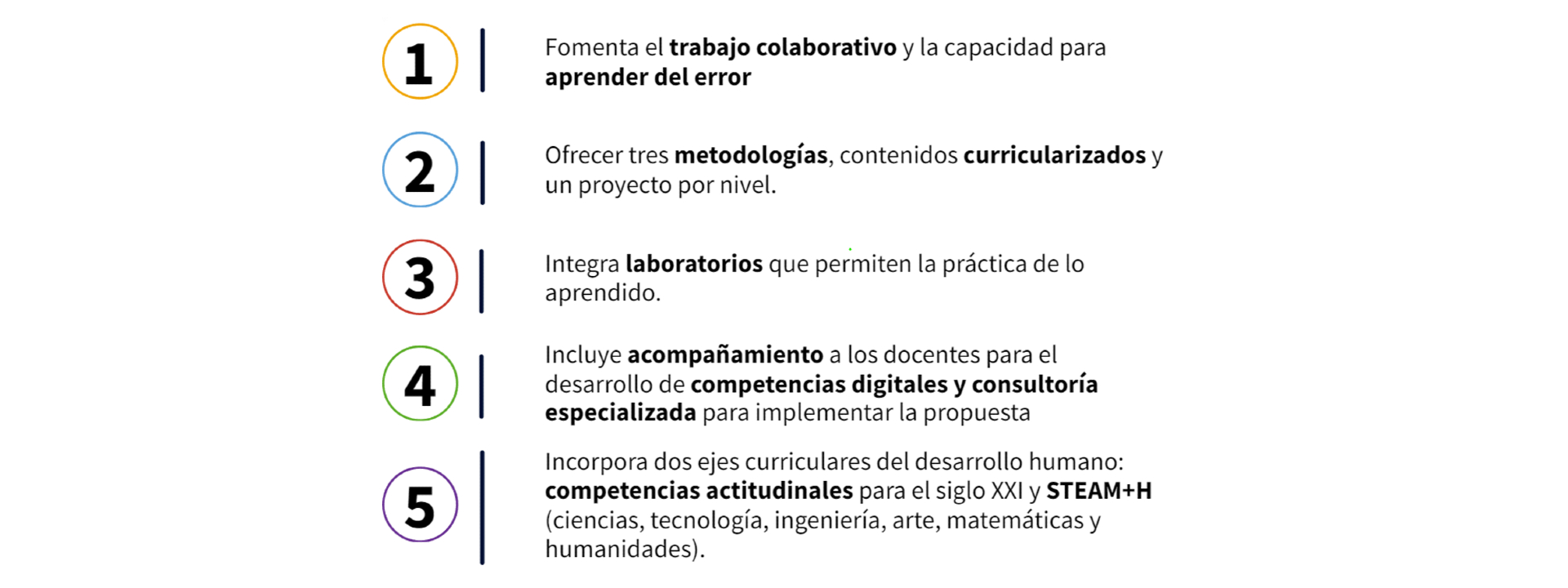 TecPro – tdrobotica